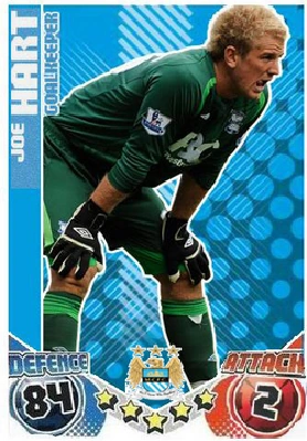 Joe Hart (1) | Jamilbabayevcards Wiki | Fandom