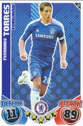 Fernando Torres (1) | Jamilbabayevcards Wiki | Fandom