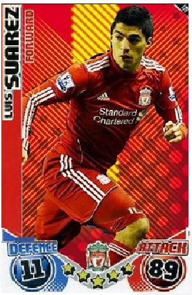 Luis Suarez (2) | Jamilbabayevcards Wiki | Fandom