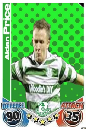 Adrian Price (1) | Jamilbabayevcards Wiki | Fandom