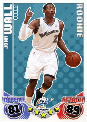 John Wall (1)¨ | Jamilbabayevcards Wiki | Fandom
