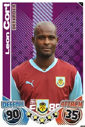 Leon Cort (1) | Jamilbabayevcards Wiki | Fandom