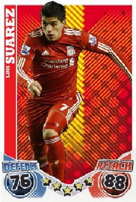 Luis Suarez (1) | Jamilbabayevcards Wiki | Fandom