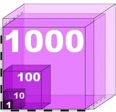 Thousand | Japanese Kanji Wiki | Fandom