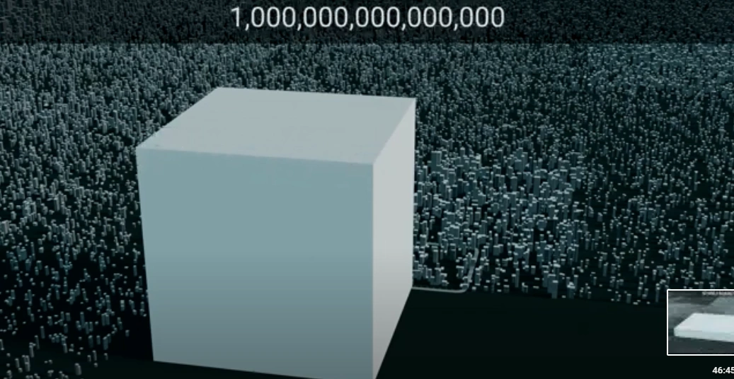 Quadrillion | Japanese numbers Wiki | Fandom