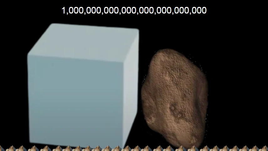 Septillion | Japanese numbers Wiki | Fandom