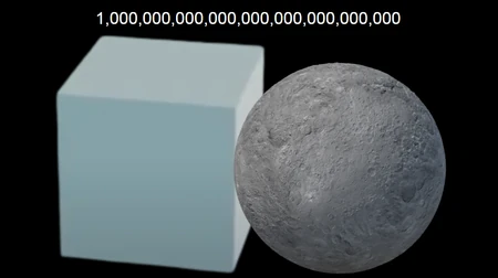 Octillion | Japanese numbers Wiki | Fandom