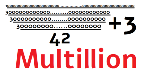 Multillion | Japanese numbers Wiki | Fandom