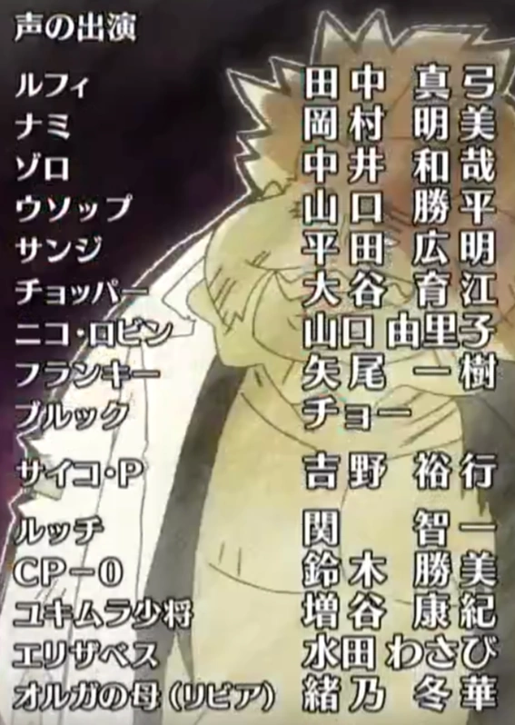 One Piece: Heart of Gold (2016) | Japanese Voice-Over Wikia | Fandom
