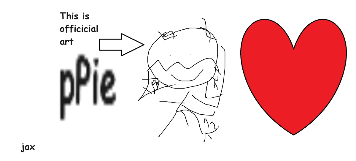 Pie | Encyclopedia Jaxipedia Wiki | Fandom