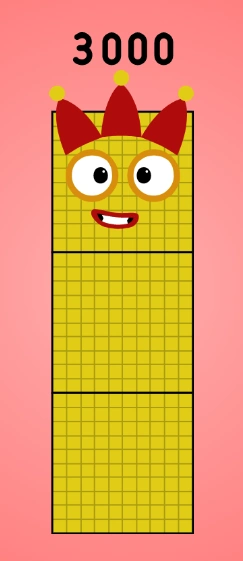 Variations of Four-Digit Numberblocks (3,000-9,999) | Jay's Media Wiki ...