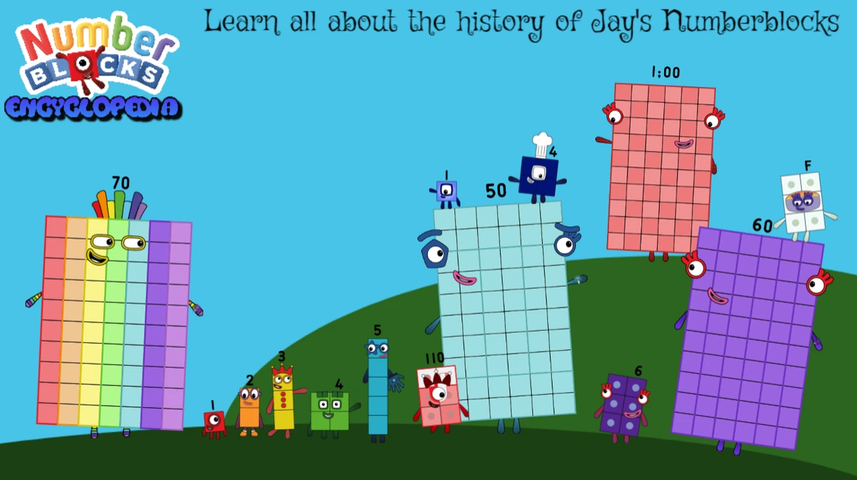 Numberblock Encyclopedia | Jay's Media Wiki | Fandom