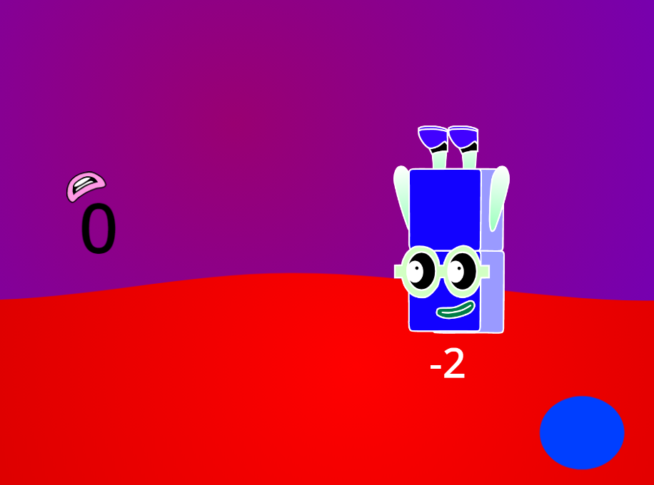 Negativeland: A Numberblocks Story | Jay's Media Wiki | Fandom