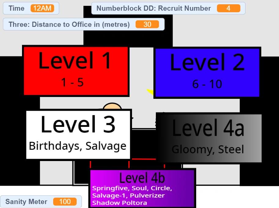 Ultra Numberblocks Night (2019) | Jay's Media Wiki | Fandom