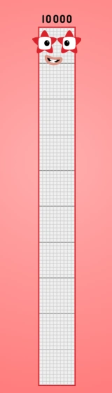Variations of Big Numberblocks (10,000+) | Jay's Media Wiki | Fandom