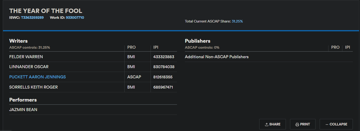 The Year of the Fool | Jazmin Bean Wiki | Fandom