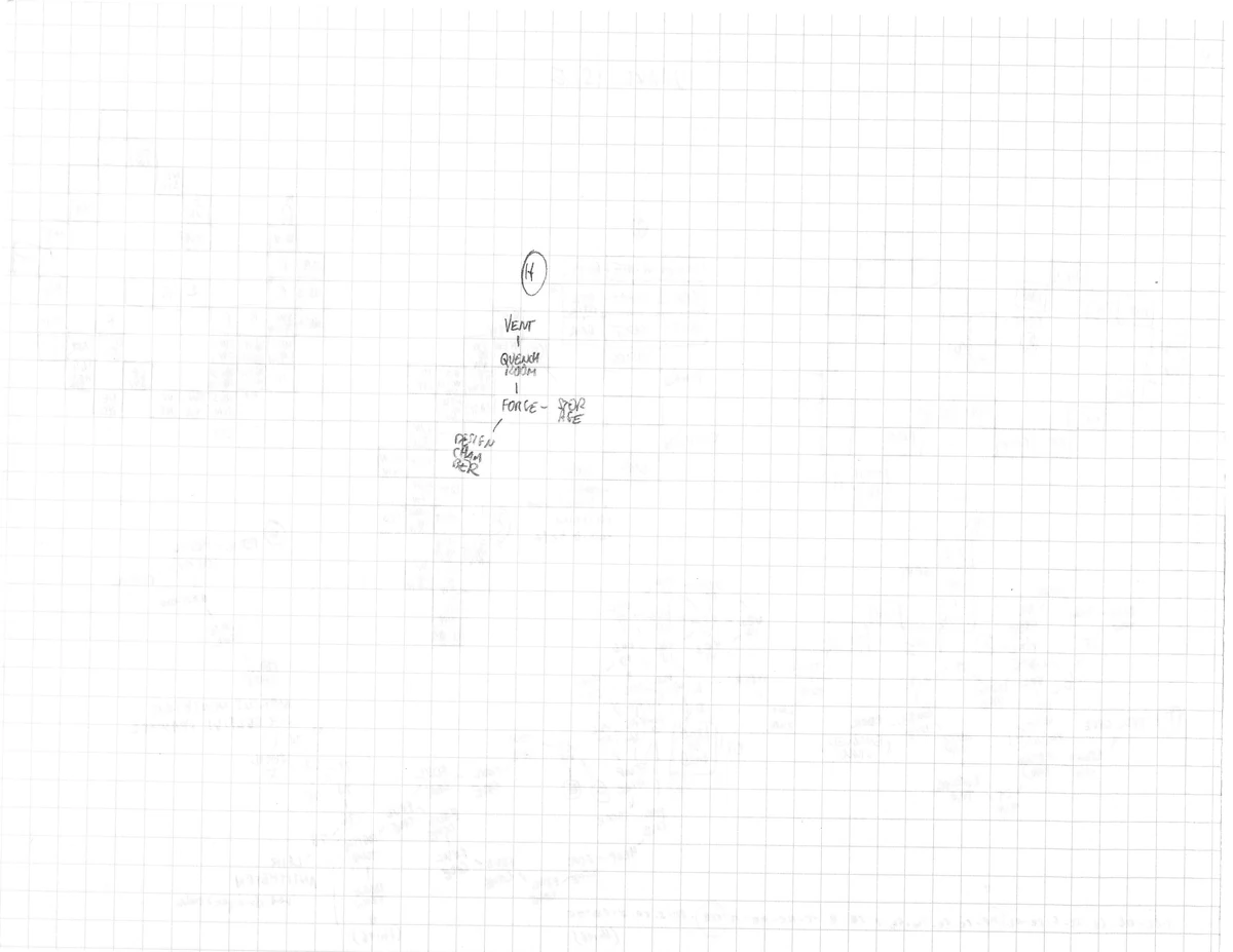 Drake Island | JediMUD Wiki | Fandom