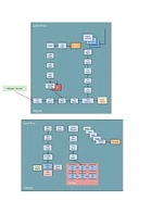 Abyss | JediMUD Wiki | Fandom