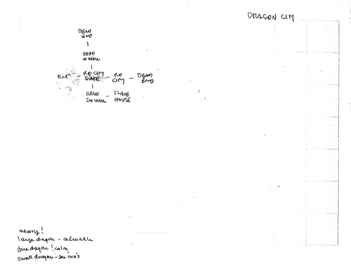 Dragon City | JediMUD Wiki | Fandom