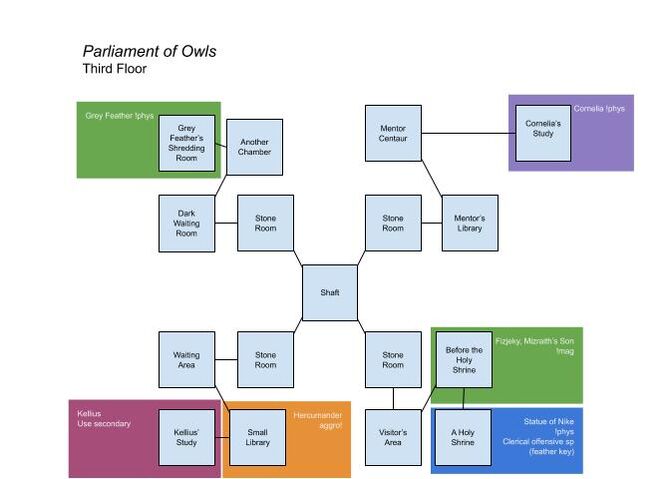 JediMUD Wiki | Fandom