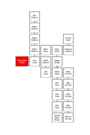 The Metro | JediMUD Wiki | Fandom