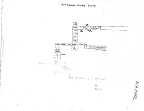 Midgaard | JediMUD Wiki | Fandom