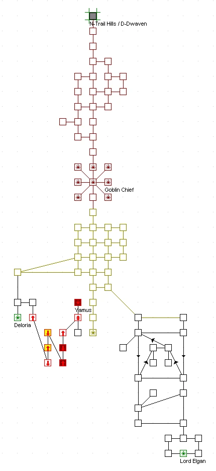 The Marshland Cemetery | JediMUD Wiki | Fandom