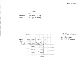 Midgaard | JediMUD Wiki | Fandom