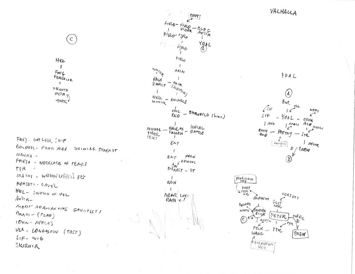 Valhalla | JediMUD Wiki | Fandom