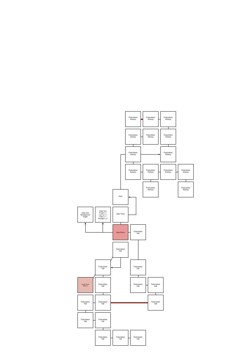 Algodon's Pyramid of DOOM! | JediMUD Wiki | Fandom