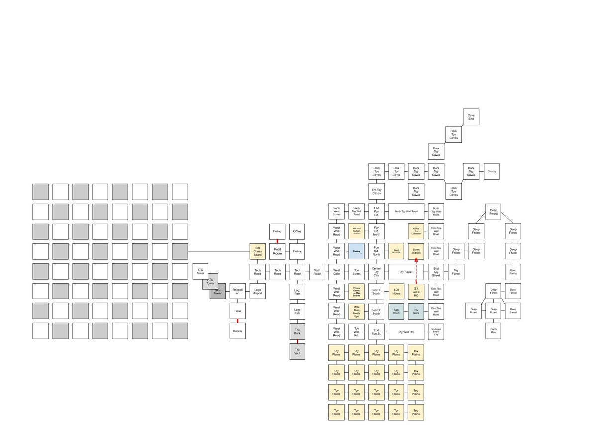 Andrus' Toy Land | JediMUD Wiki | Fandom