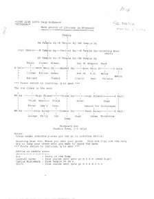 Midgaard | JediMUD Wiki | Fandom