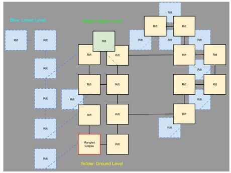 Shadow Rift | JediMUD Wiki | Fandom