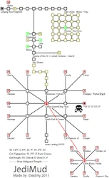 Underworld | JediMUD Wiki | Fandom