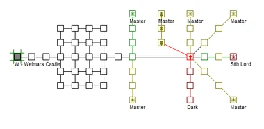 Training Grounds | JediMUD Wiki | Fandom