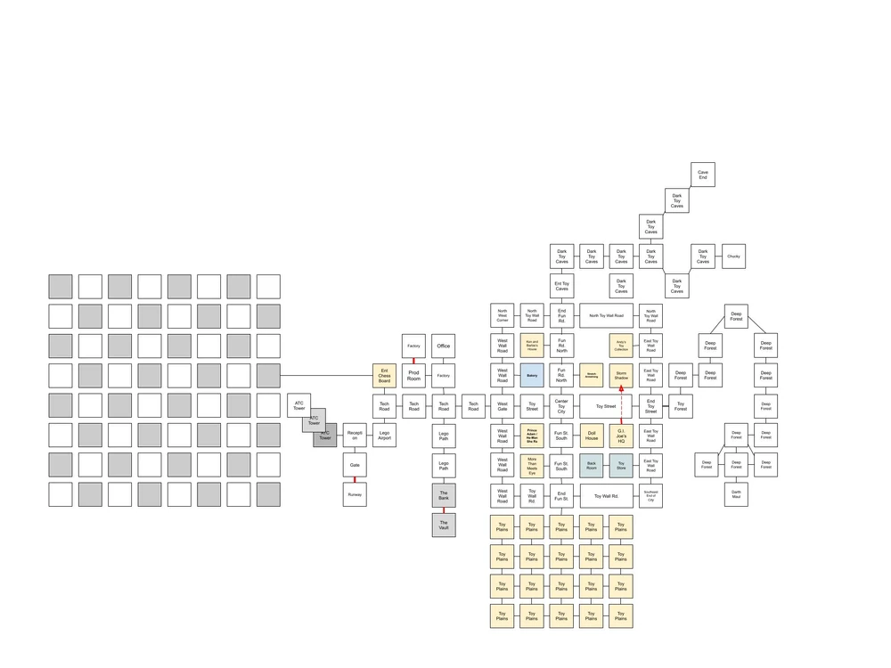 Andrus' Toy Land | JediMUD Wiki | Fandom