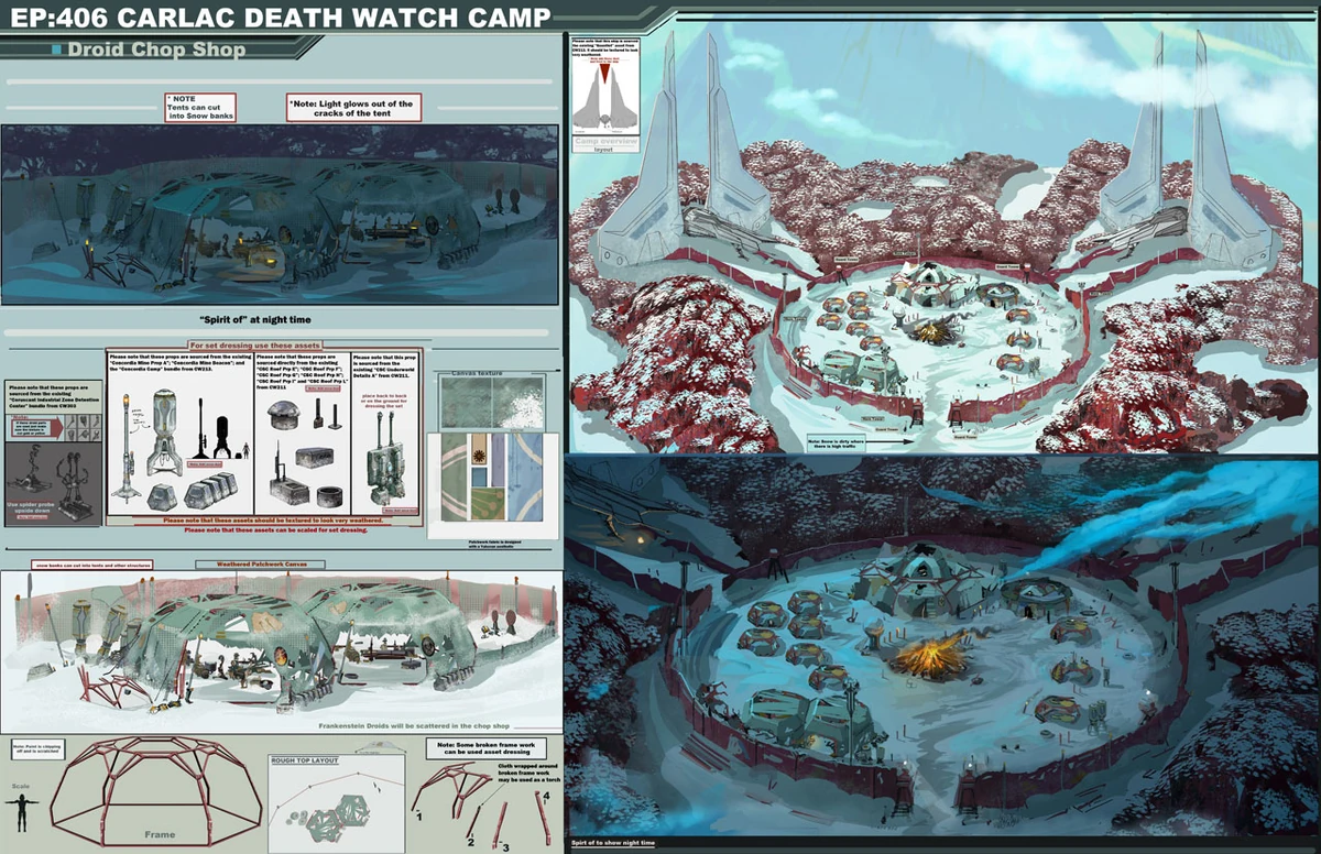 Death-Watch-Camp (Carlac) | Jedipedia | Fandom