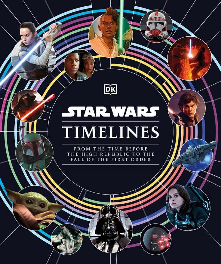 Timelines | Jedipedia | Fandom