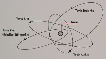 Yavin-System | Jedipedia | Fandom