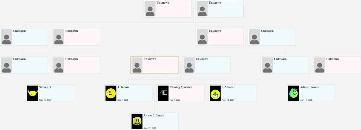 Family Relations | Jek: The Runaway Wiki | Fandom