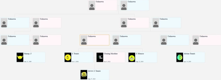 Family Relations | Jek: The Runaway Wiki | Fandom