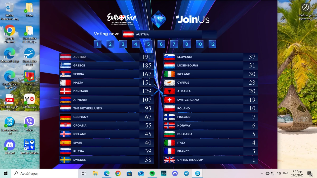JESC: 940th Edition | JESC Fanon Wiki | Fandom