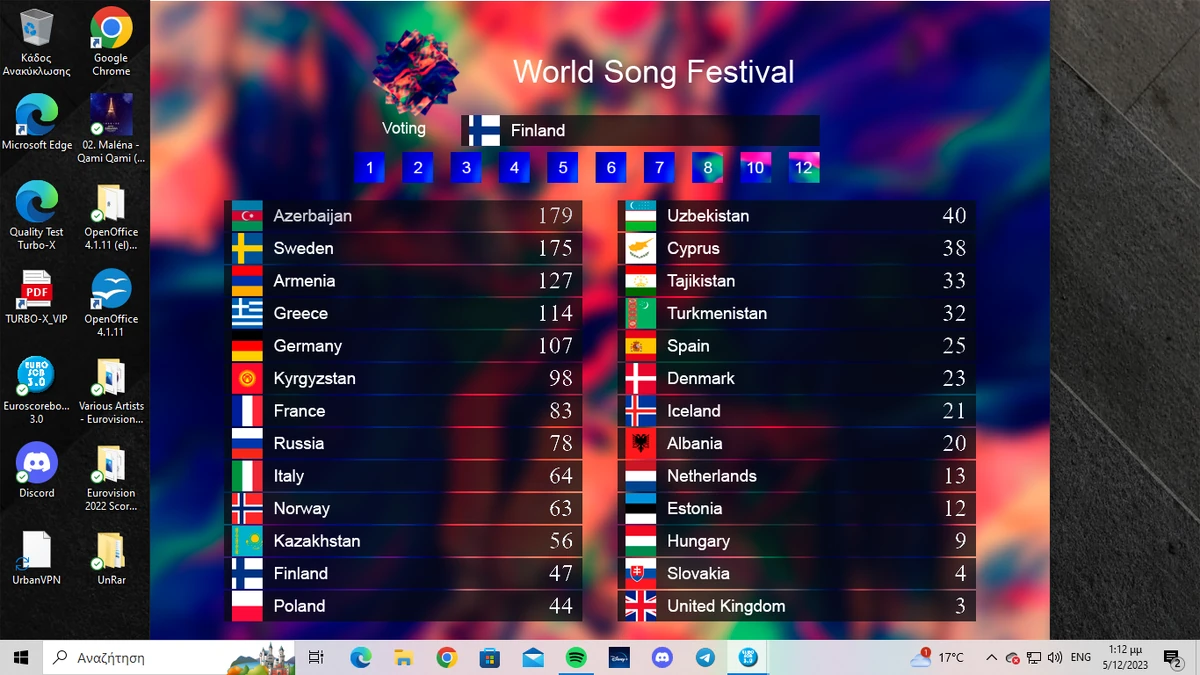 JESC: 706th Edition | JESC Fanon Wiki | Fandom