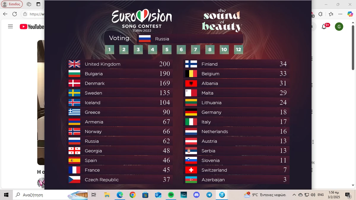 JESC: 928th Edition | JESC Fanon Wiki | Fandom