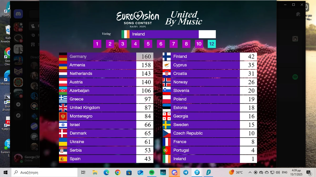JESC: 1013th Edition | JESC Fanon Wiki | Fandom