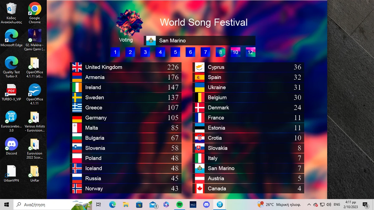 JESC: 664th Edition | JESC Fanon Wiki | Fandom