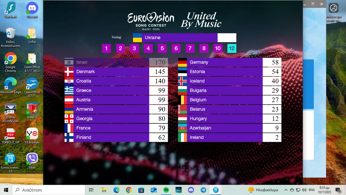 JESC: 1011th Edition | JESC Fanon Wiki | Fandom