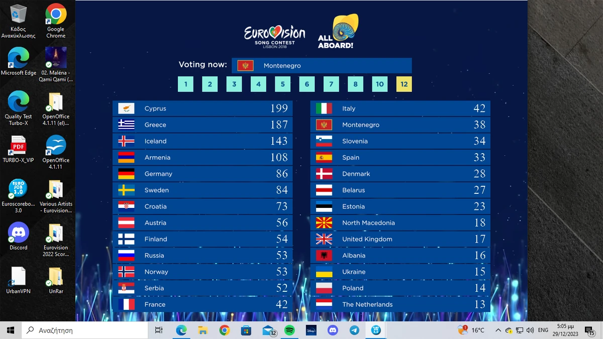 JESC: 722nd Edition | JESC Fanon Wiki | Fandom