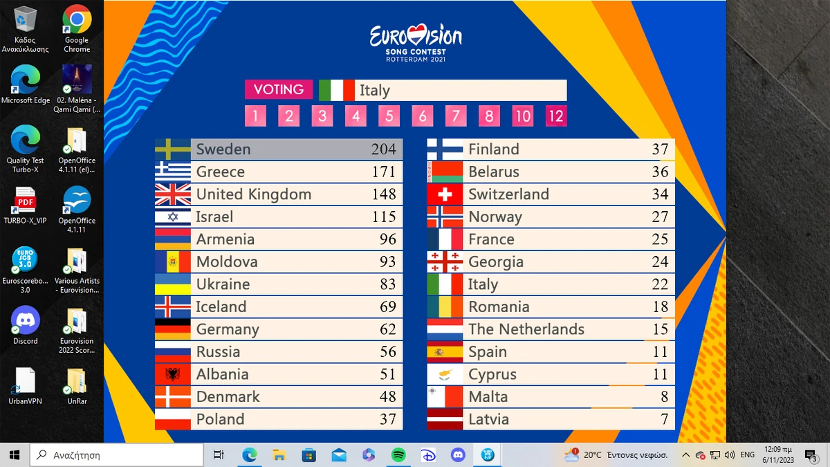 JESC: 686th Edition | JESC Fanon Wiki | Fandom