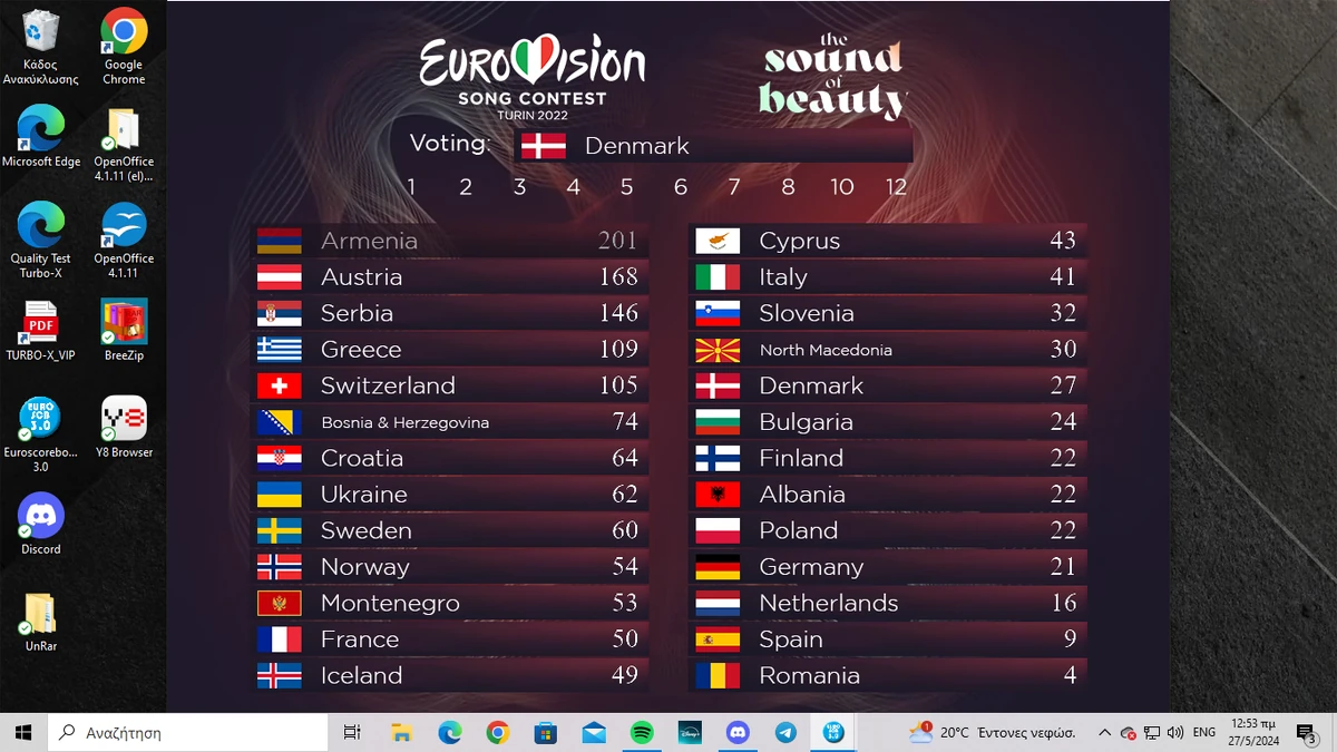 JESC: 821st Edition | JESC Fanon Wiki | Fandom